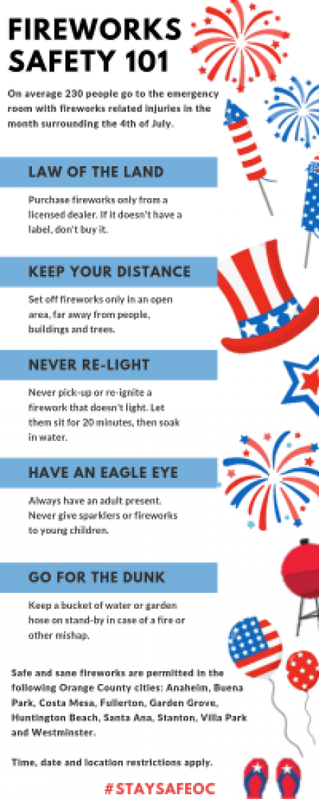 Fourth Of July Firework Safety Orange County California Sheriffs